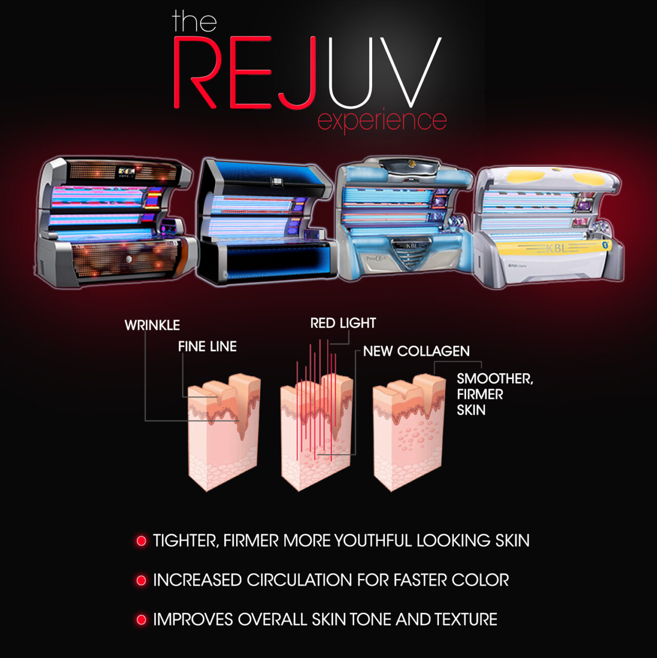 Pacific Tan - 5 Levels of UV Tanning & The Newest Spray Tan Equipment